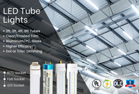 LED Lighting Online Store - LED Wall Pack, Street Light, Panel Light