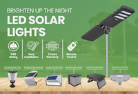 LED Lighting Online Store - LED Wall Pack, Street Light, Panel Light