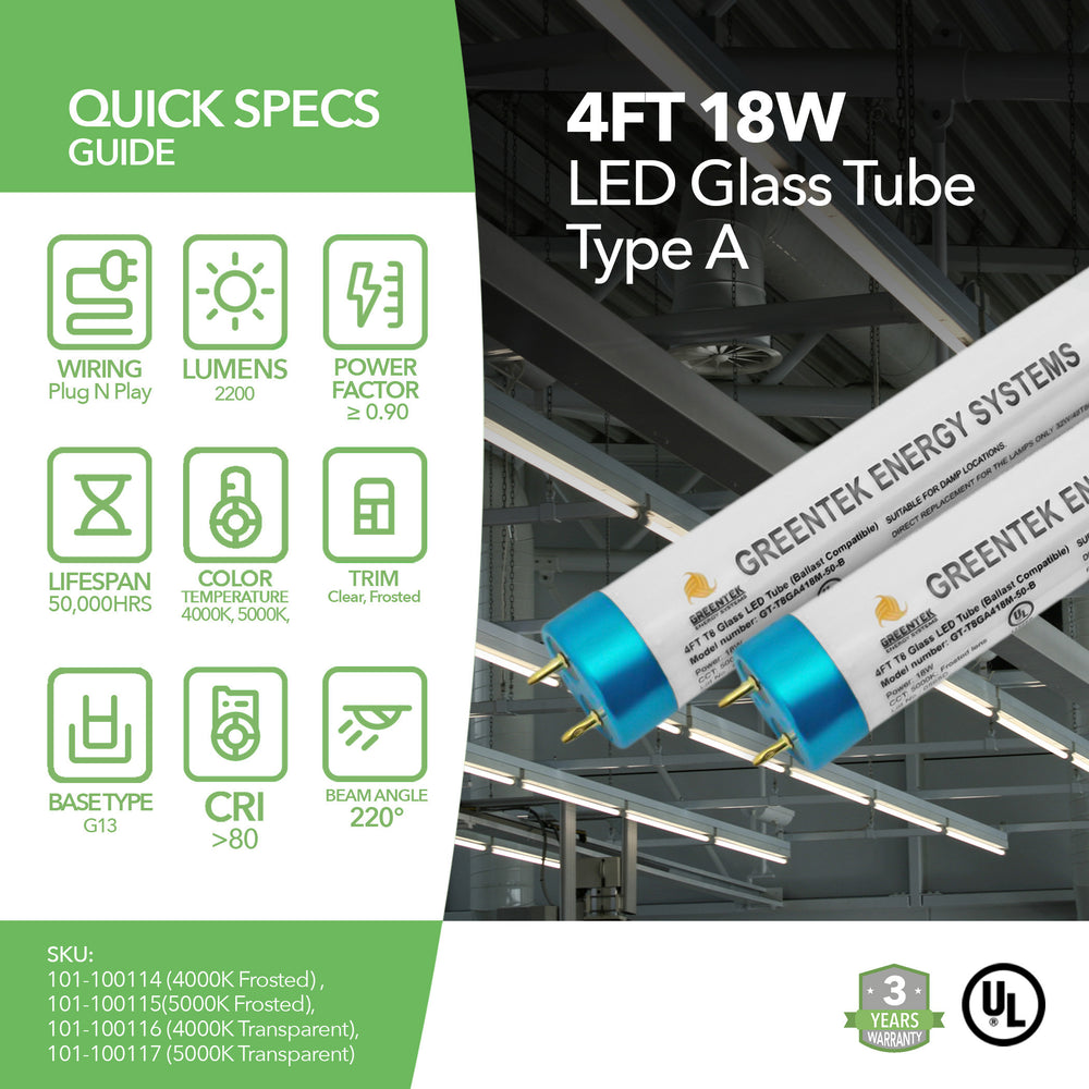 4FT LED Tubes